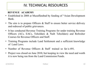 AJK Board of Revenue by Abdul Hafeez | PPTX