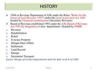 AJK Board of Revenue by Abdul Hafeez | PPTX
