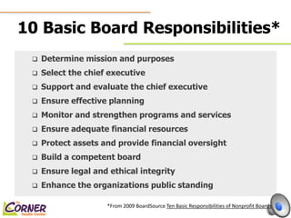 Board Orientation | PPTX | Non-Profit Organizations | Industries