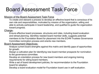 Board Development: Working from within | PPT