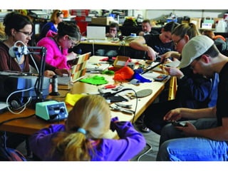 Makerspace Presentation | PPT