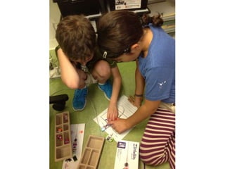 Makerspace Presentation | PPT