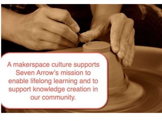 Makerspace Presentation | PPT