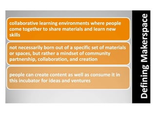 Makerspace Presentation | PPT