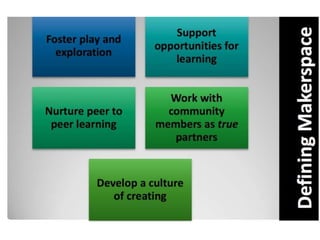 Makerspace Presentation | PPT