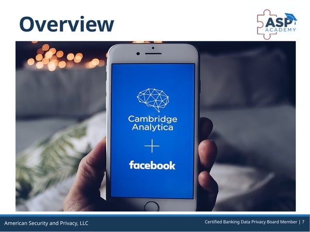 Board Privacy - Level 1 - Module 1.pptx