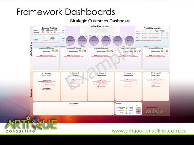 Board Reporting Framework - Engage your board members and keep them ...