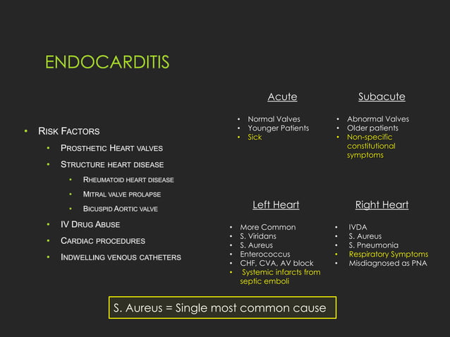 Michael Kulczycki, DO- Infectious Disease Board Review 2014- ARMC ...