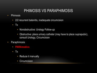 Emergency Medicine Board Review 2014 GU | PPTX