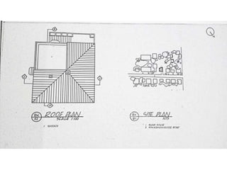 Rufer House Analysis | PPTX