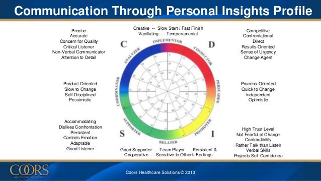 Board Services - CEO Recruitment