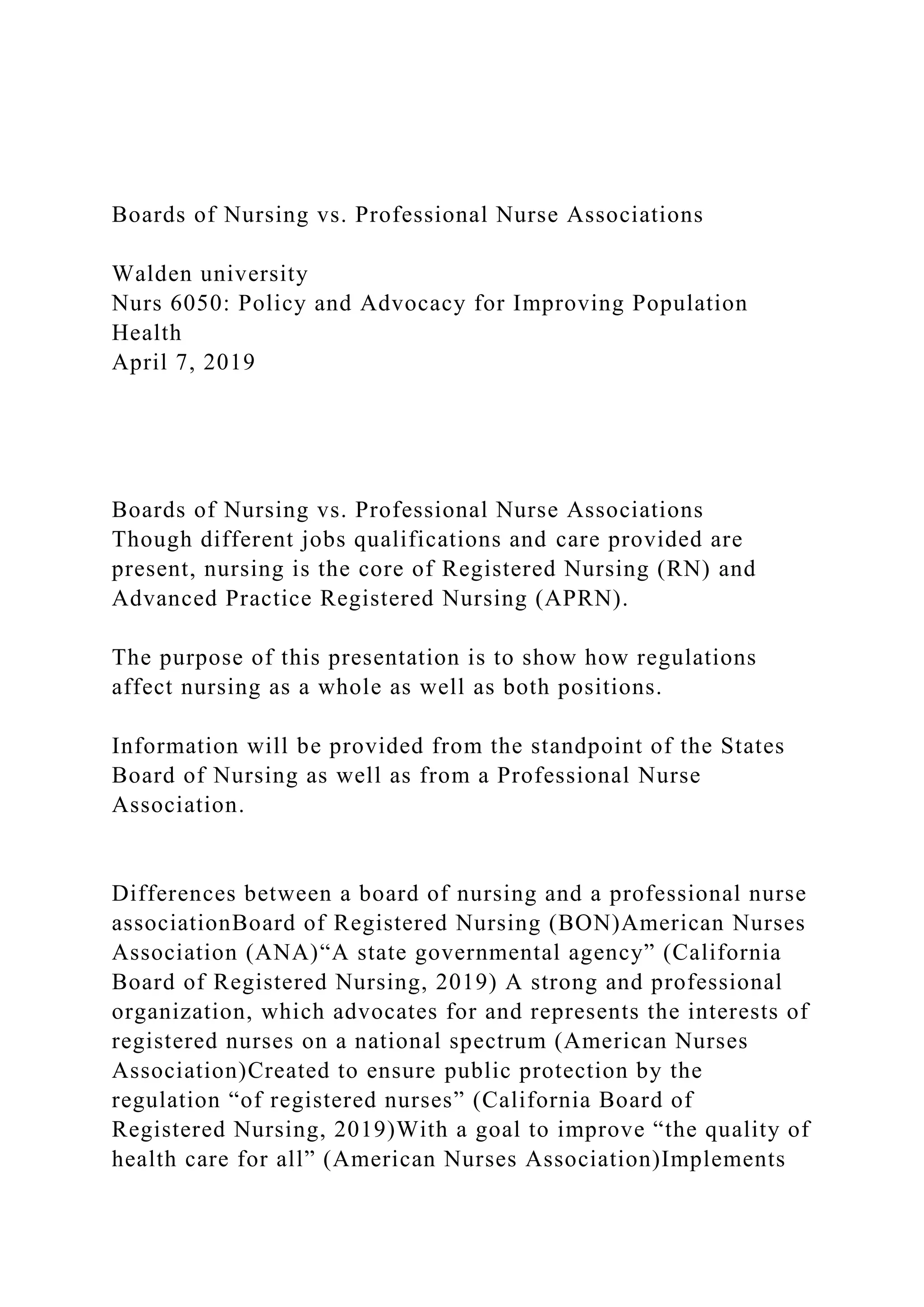 Boards of Nursing vs. Professional Nurse AssociationsWalden .docx