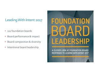 BoardSource Foundation Governance February 2019 | PDF | Non-Profit Organizations | Industries