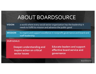 BoardSource Foundation Governance February 2019 | PDF | Non-Profit Organizations | Industries