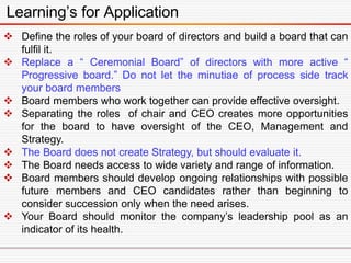 Boards that Deliver | PPT