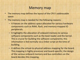 Board support package_on_linux | PDF