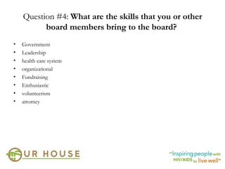 Board survey presentation | PPT