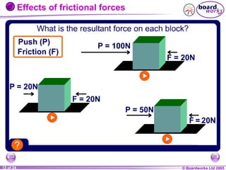 Effects of Forces | PPT