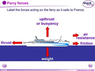 Effects of Forces | PPT