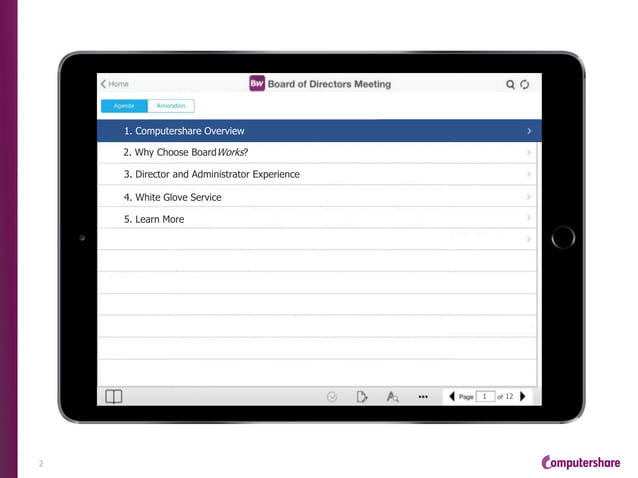 Boardworks Overview | PPT