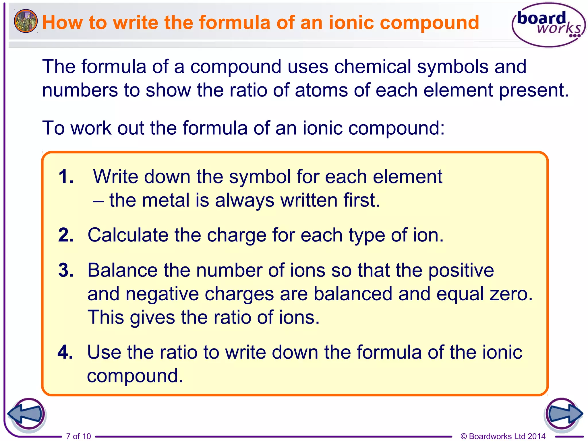 Boardworks ionic bonding | PPT | Chemistry | Science