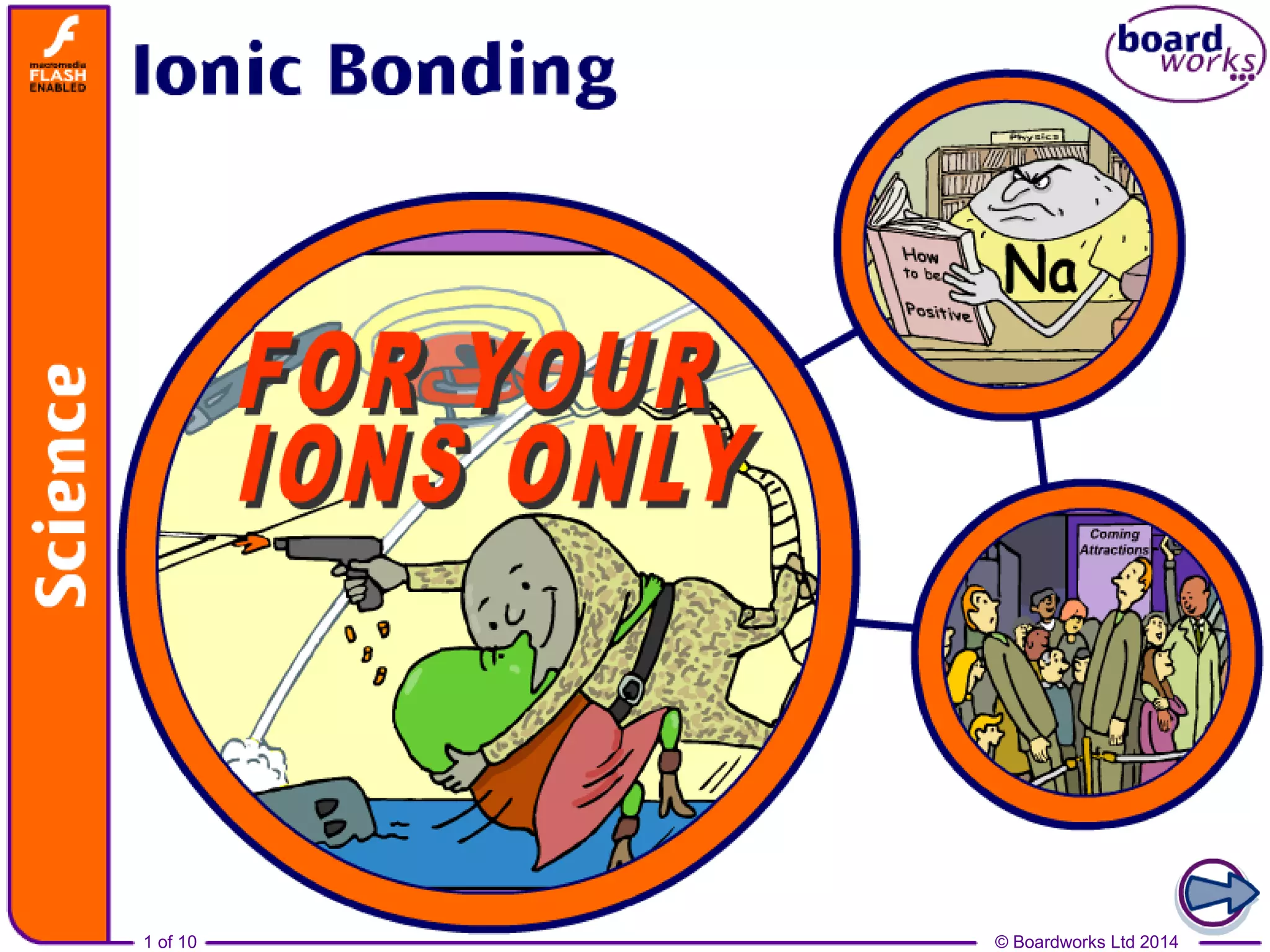 Boardworks ionic bonding | PPT