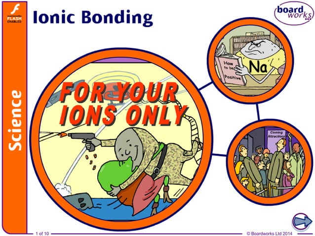 Boardworks ionic bonding | PPT | Chemistry | Science