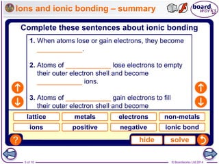 Boardworks ionic bonding | PPT