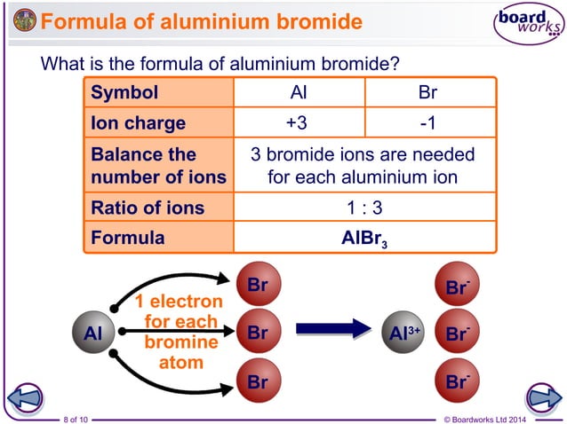 Boardworks ionic bonding | PPT | Chemistry | Science