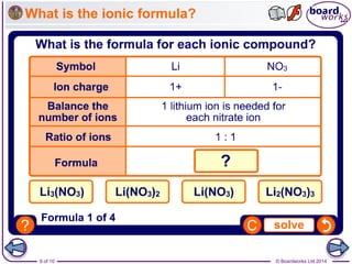 Boardworks ionic bonding | PPT