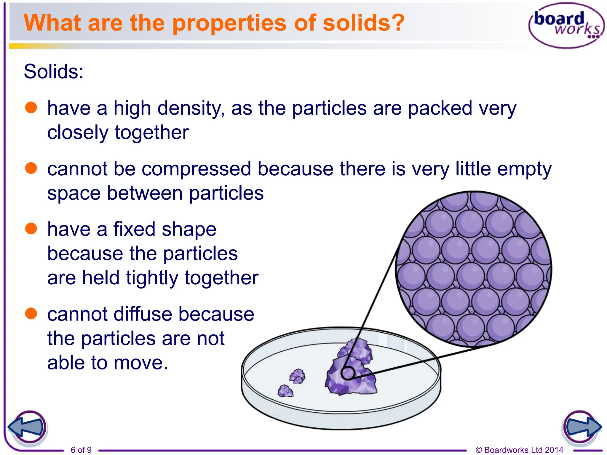 Solids Liquids and Gases.ppt