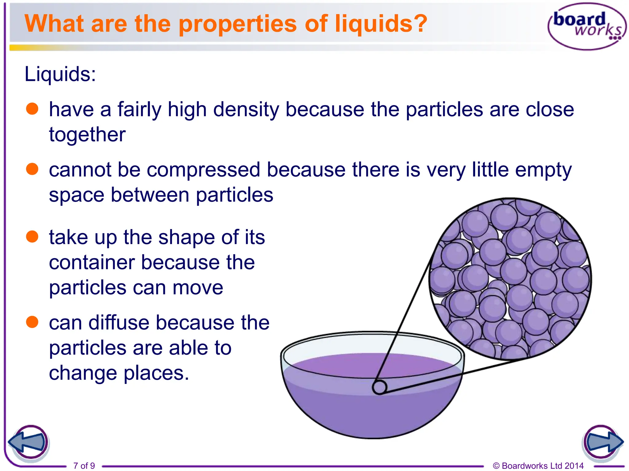 Solids Liquids and Gases.ppt