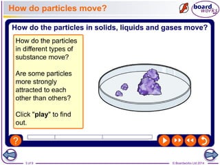 Solids Liquids and Gases.ppt