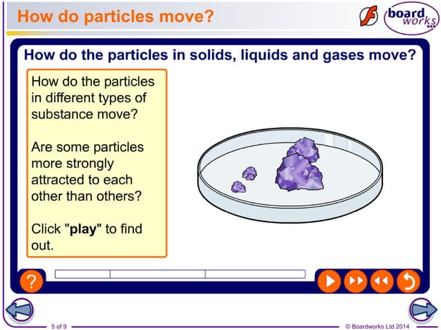 Solids Liquids and Gases.ppt