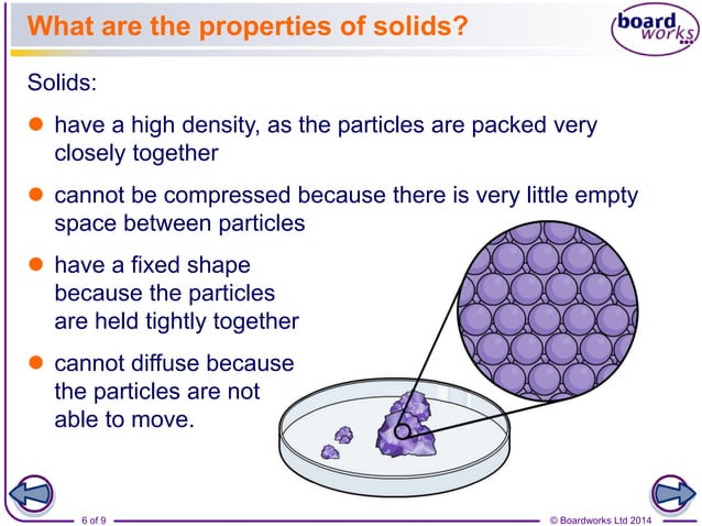 Solids Liquids and Gases.ppt