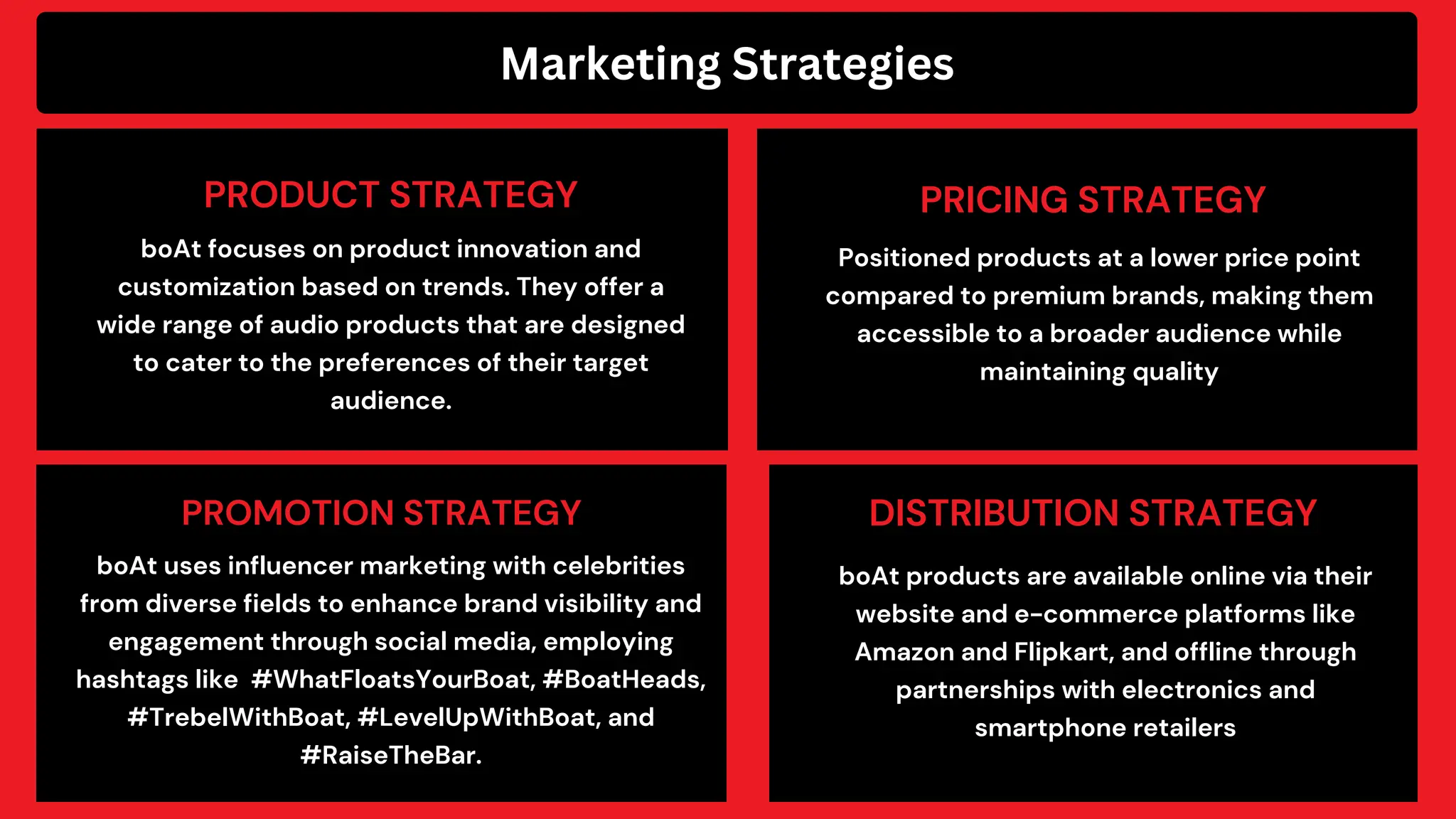 A case study on boAt brand presentation by Preeti singh | PDF