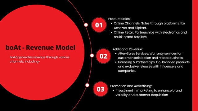 A case study on boAt brand presentation by Preeti singh | PDF