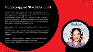 A case study on boAt brand presentation by Preeti singh | PDF