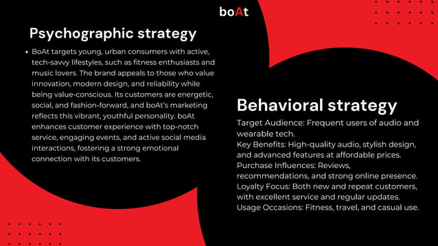 A case study on boAt brand presentation by Preeti singh | PDF