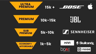 Boat module | PPTX | Home Entertainment Systems | Consumer Electronics