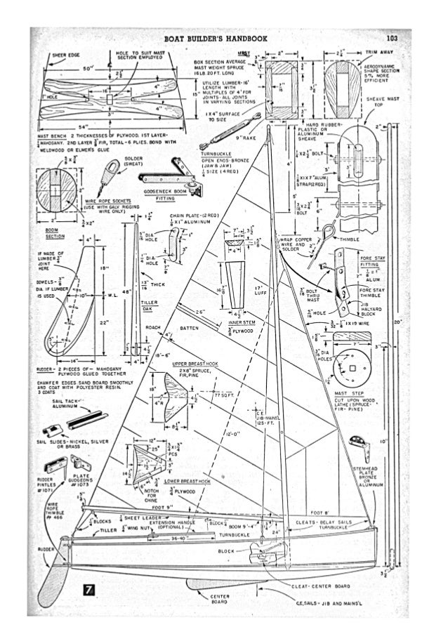 Boat Plans -The Falcon & The Zephyr | PDF