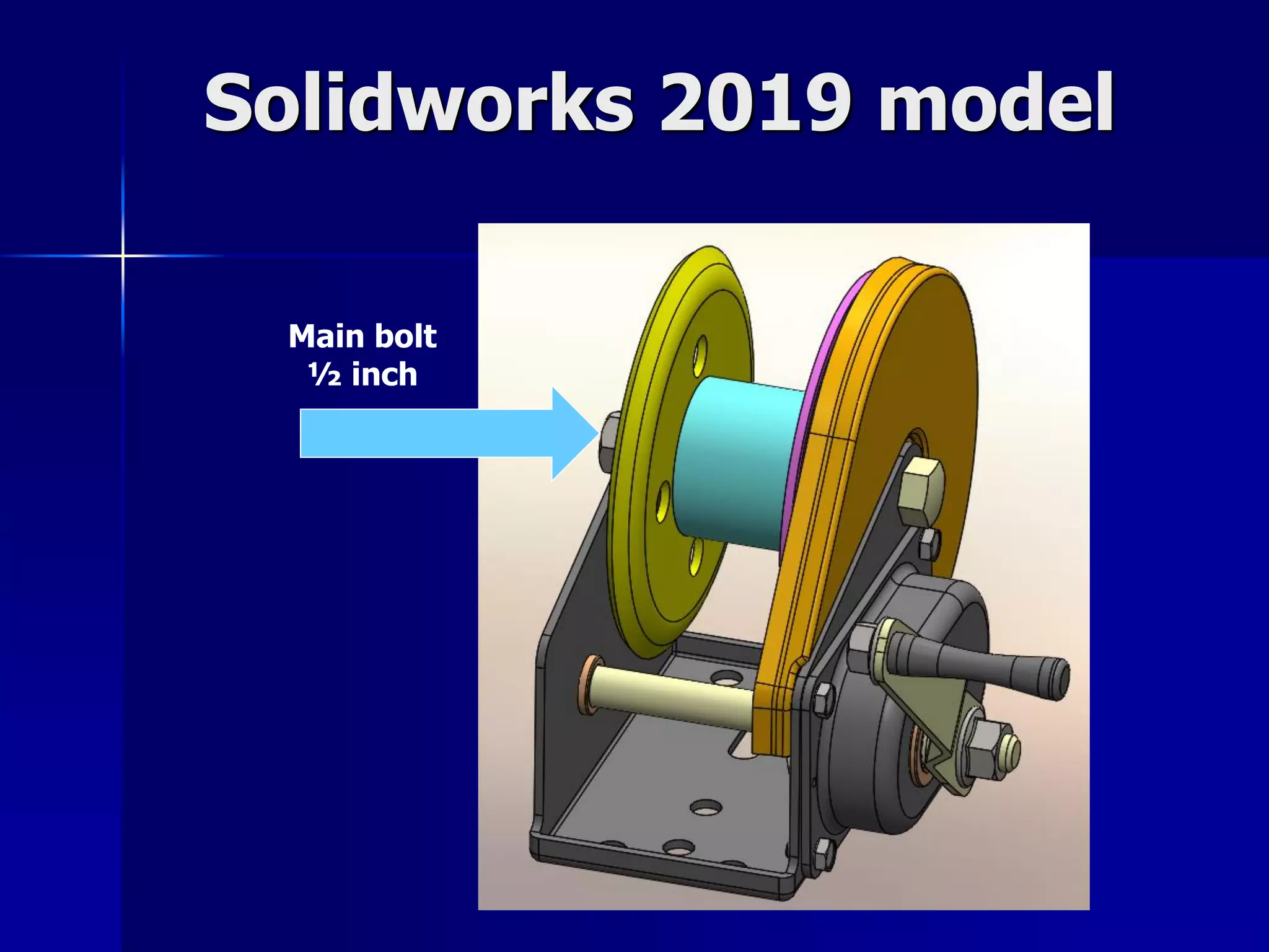 Boat trailure winch bolt failure | PPT