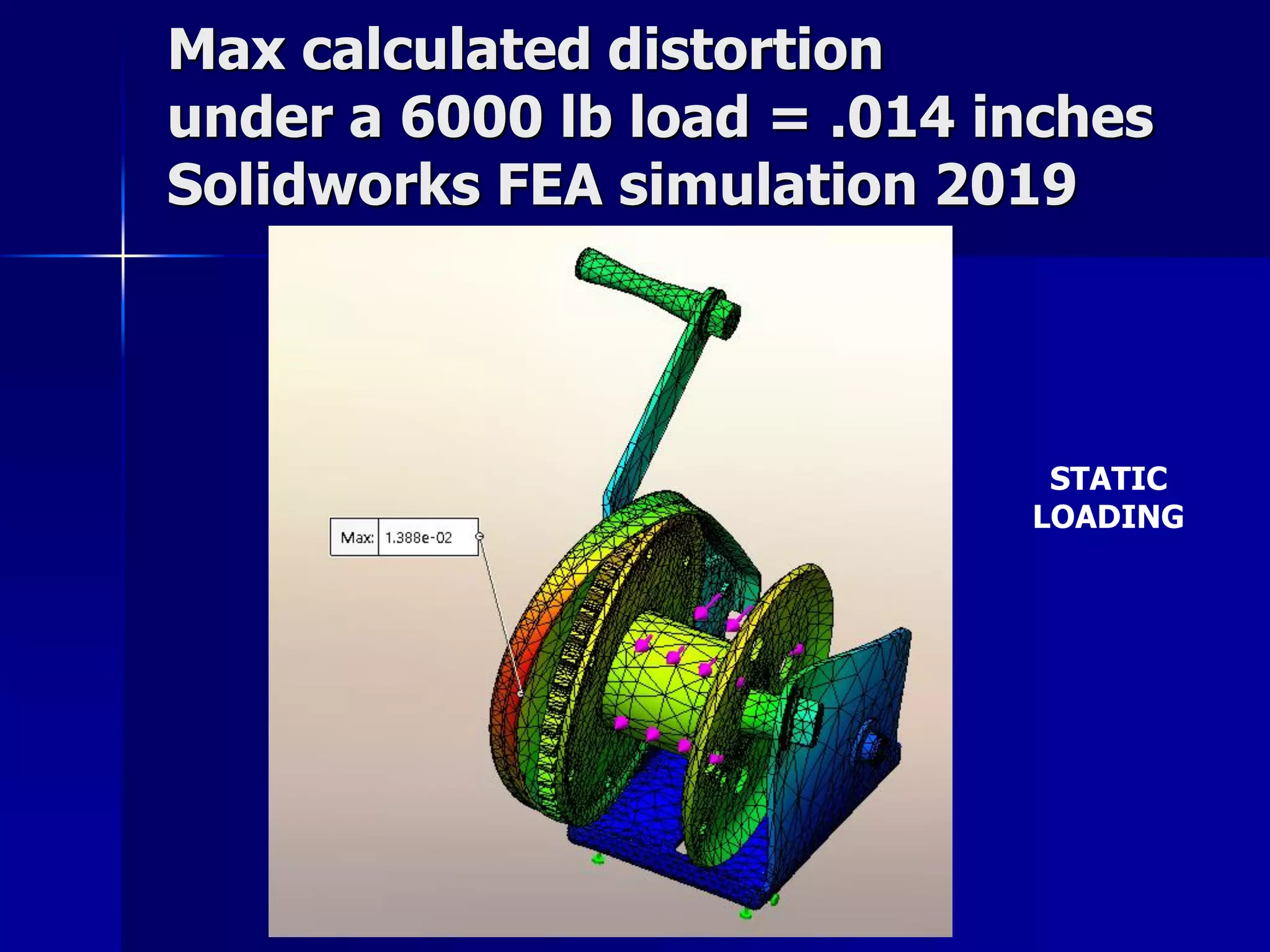 Boat trailure winch bolt failure | PPT