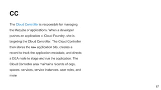 Cloudfoundry Introduction | PPT