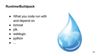 Cloudfoundry Introduction | PPT