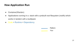 Cloudfoundry Introduction | PPT
