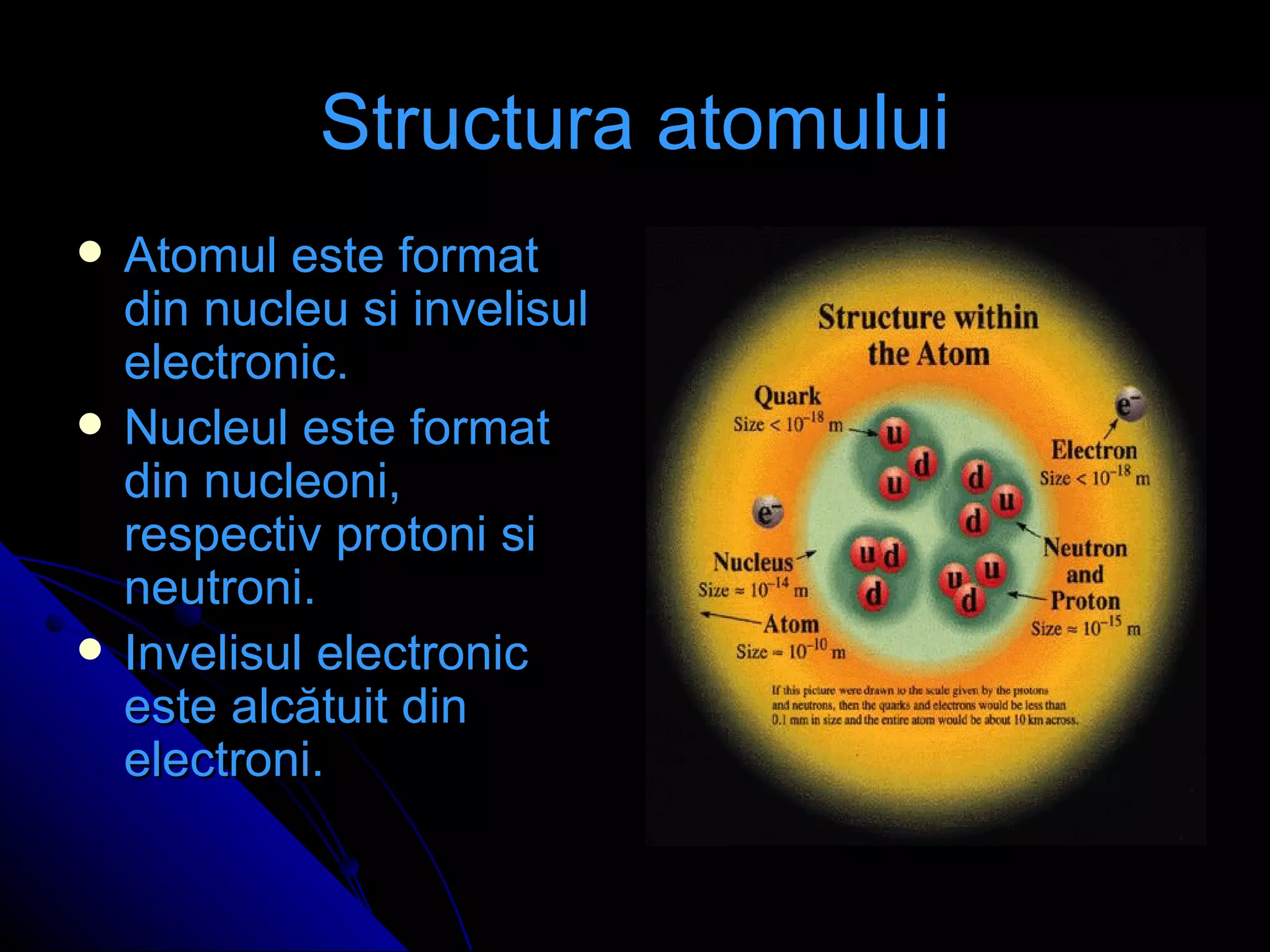 Bobanga Cristian Atomul Particula Uimitoare | PPT