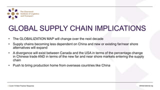 Global Shipping and The Supply Chain | PPT