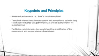 Bobath Concept in Neurorehabilitation | PPTX