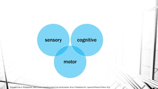 Bobath Concept in Neurorehabilitation | PPTX